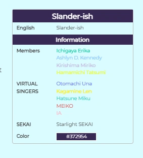 Help - How to make an infobox like this for my wiki? | Fandom