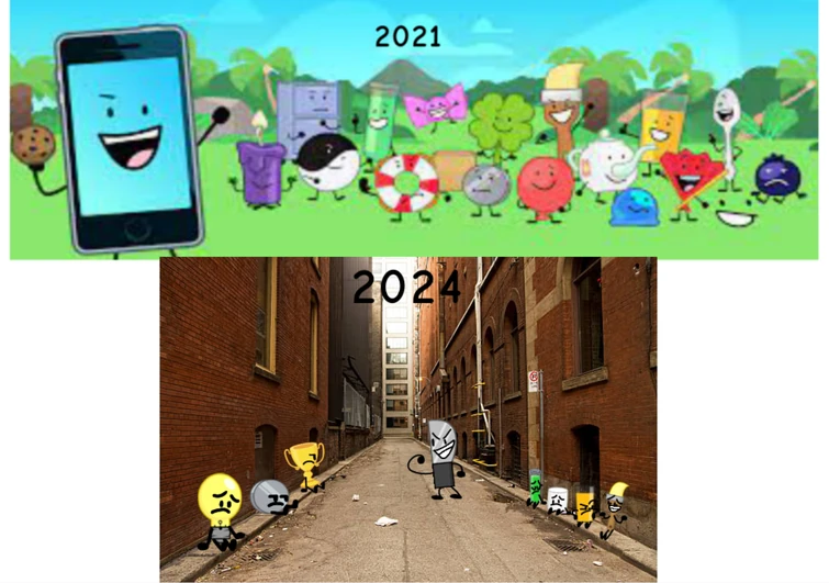 Discuss Everything About Inanimate Insanity Wiki | Fandom