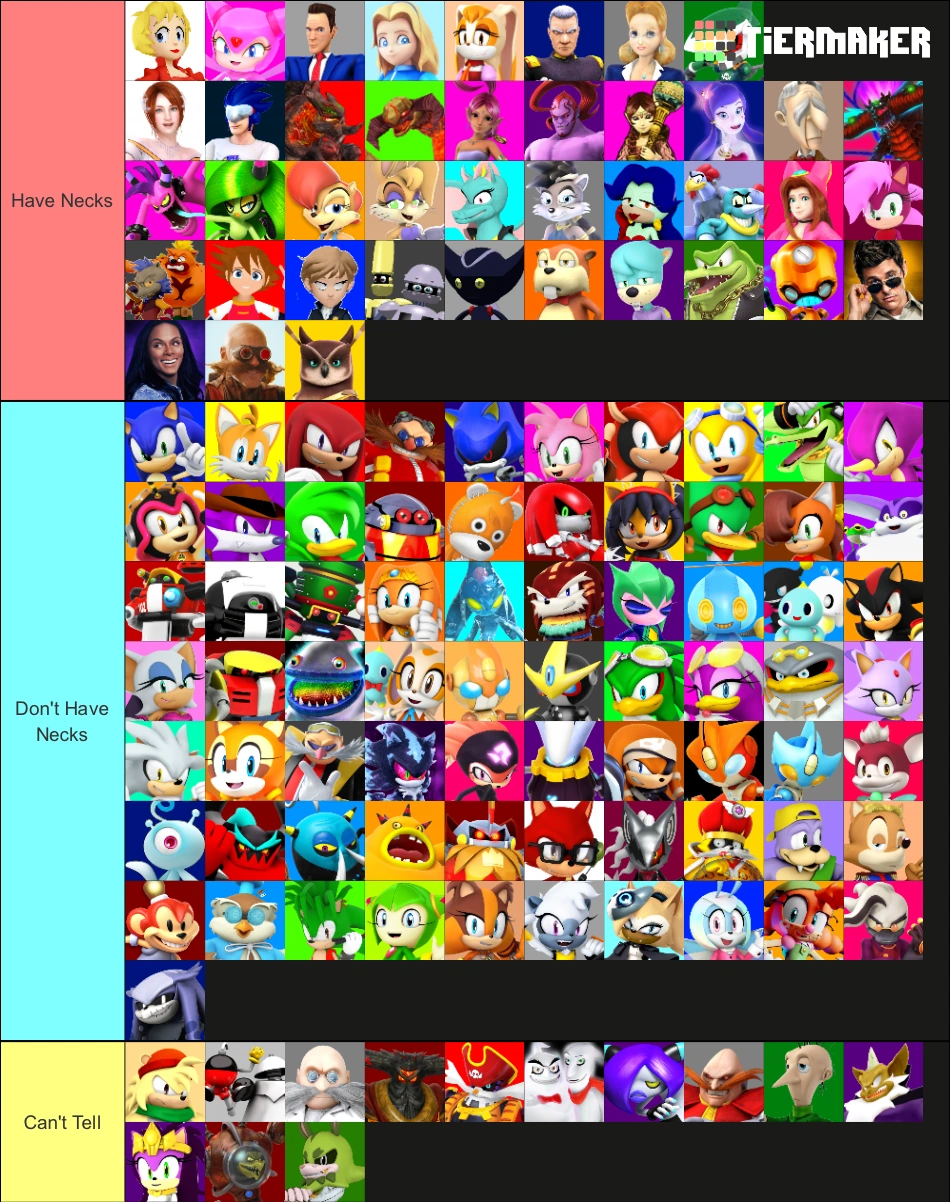My Highly Controversial Tier List | Fandom