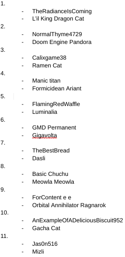 2000 Post Event - Extra Spots | Fandom