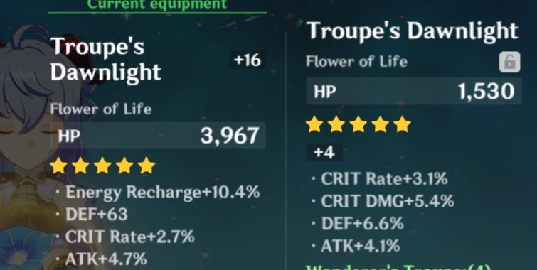 When you sacrifice your high level artifacts because you need more Crit ...