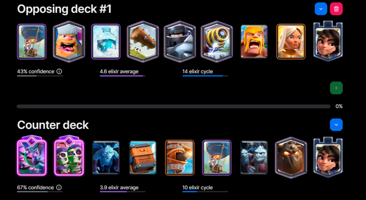 this website can generate a counter to your deck | Fandom