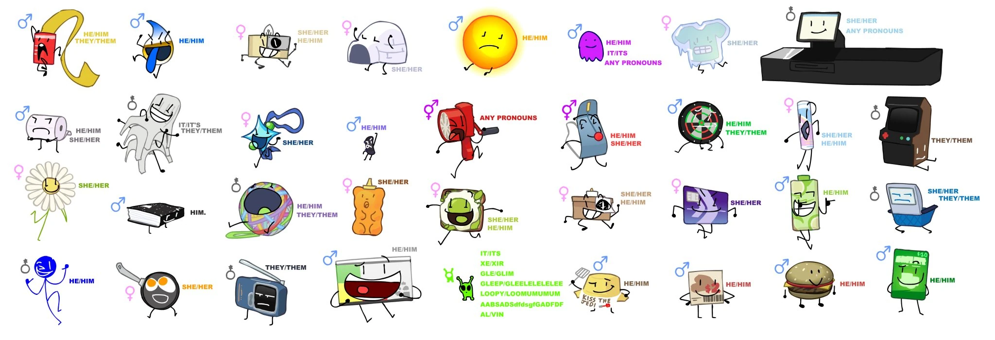 iwi pronouns sheet from Twitter use this information as you want | Fandom