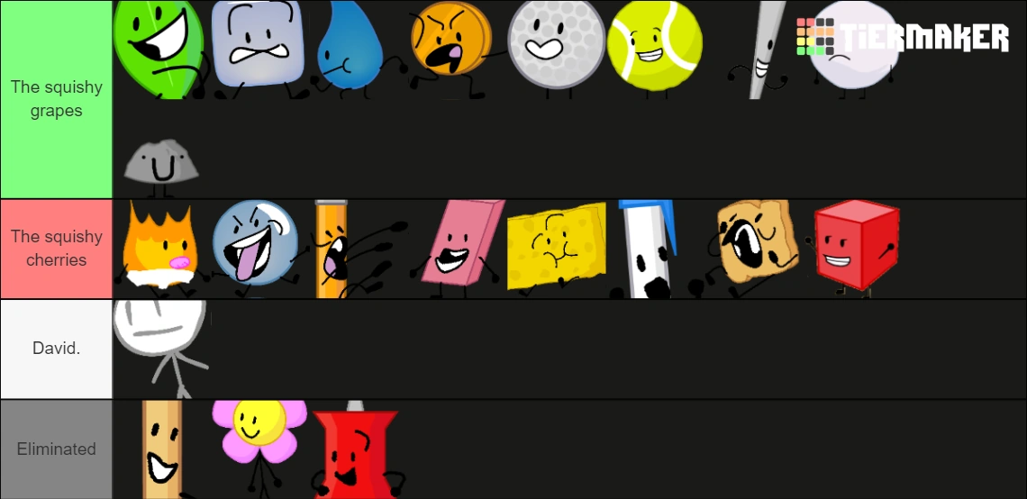 Ex's BFDI viewer voting 4: Sweet votes | Fandom