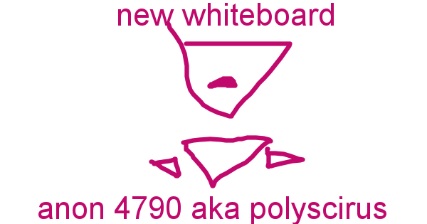 New whiteboard lol | Fandom