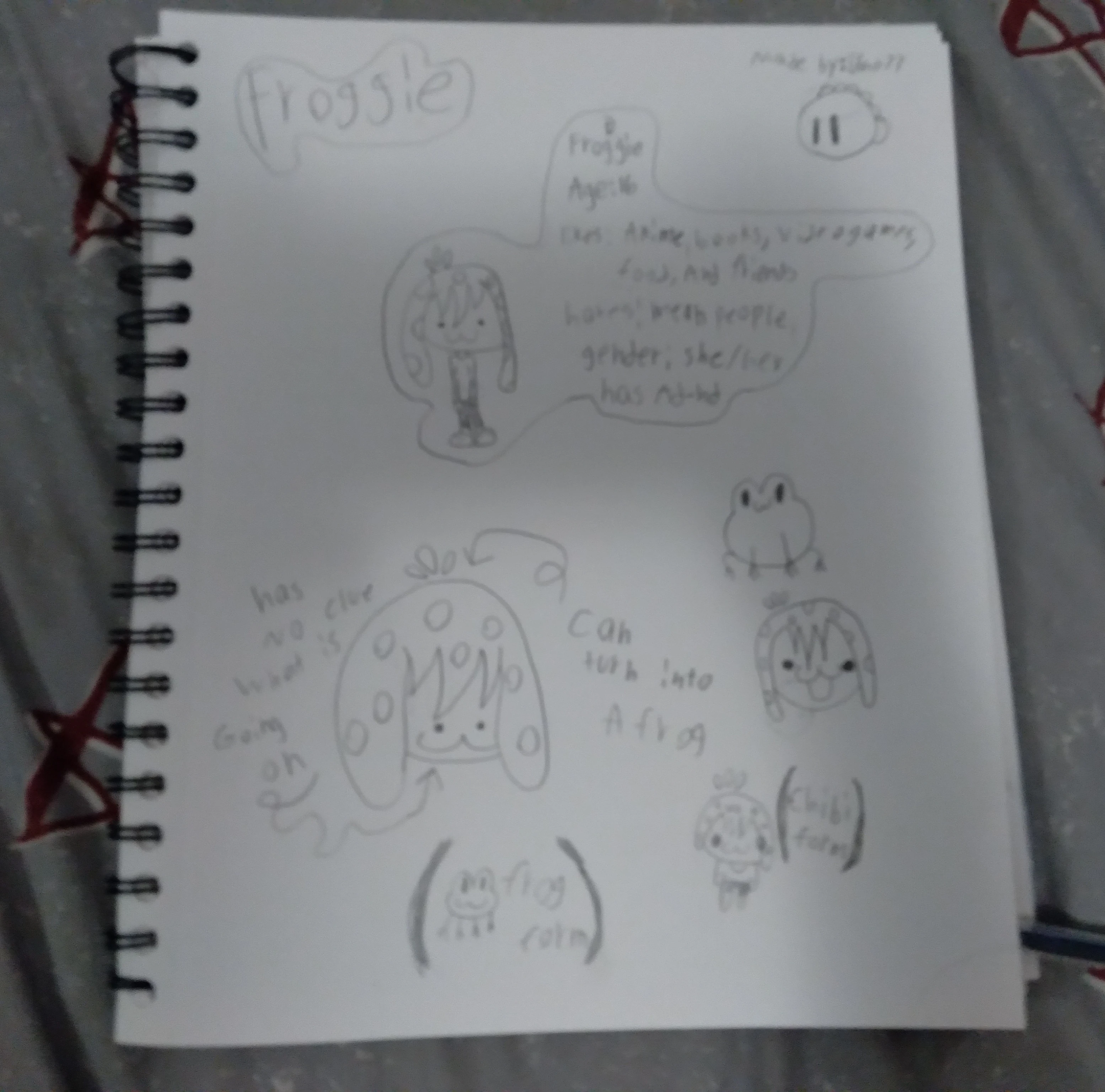 Kinda new artsytle | Fandom