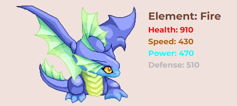 A Full Guide to understanding the meta of new Prodigy | Fandom