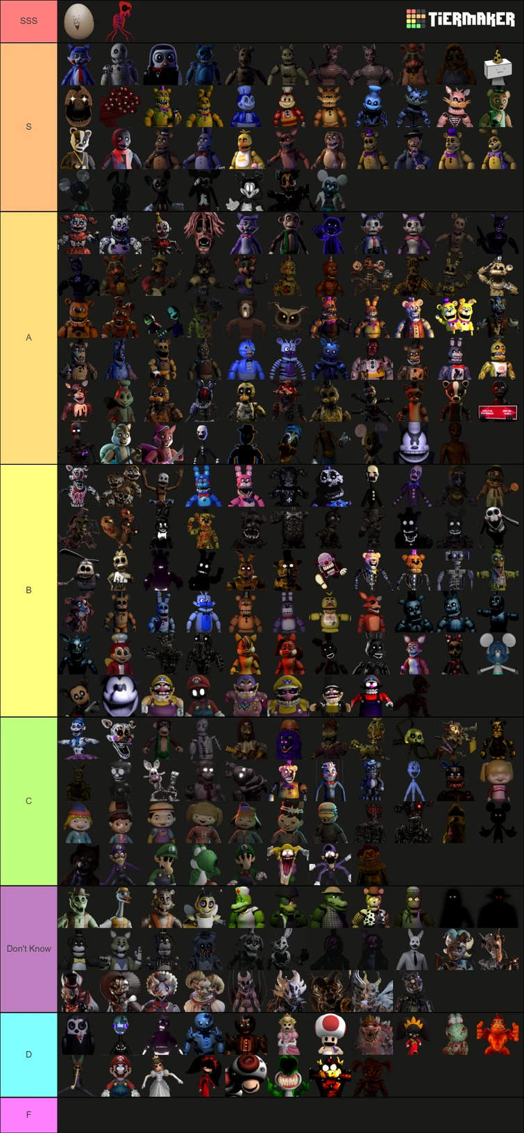 A random assortment of FNaF fan-game characters ranked for no ...