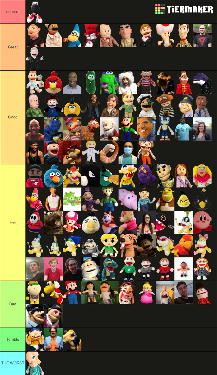 SML Character Tier List cuzynot | Fandom