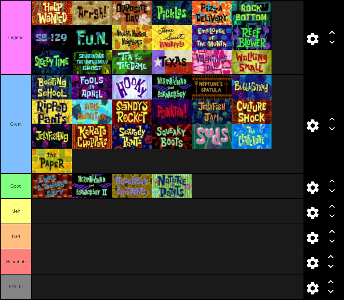Doge Pirate's Season 1 Tier List | Fandom