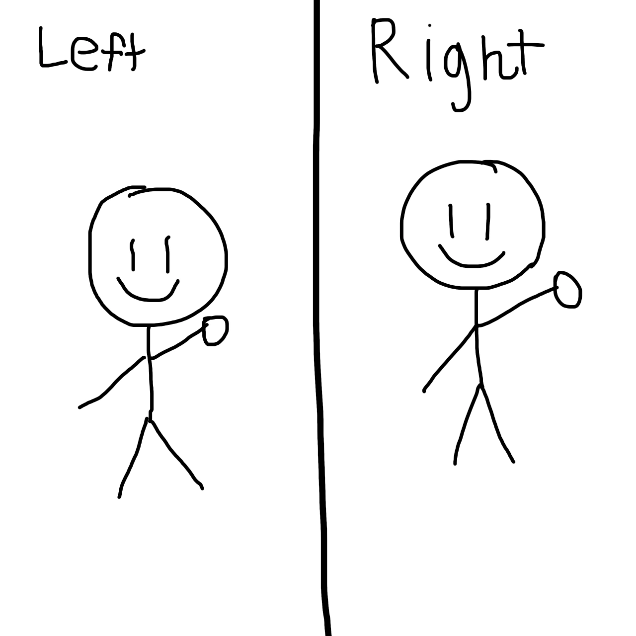 Left vs Right hand challenge | Fandom