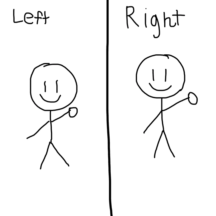 Left vs Right hand challenge | Fandom