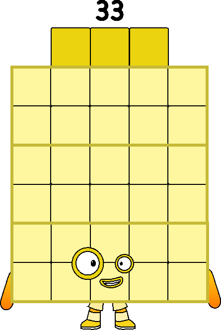 What do you think about my 33? | Fandom