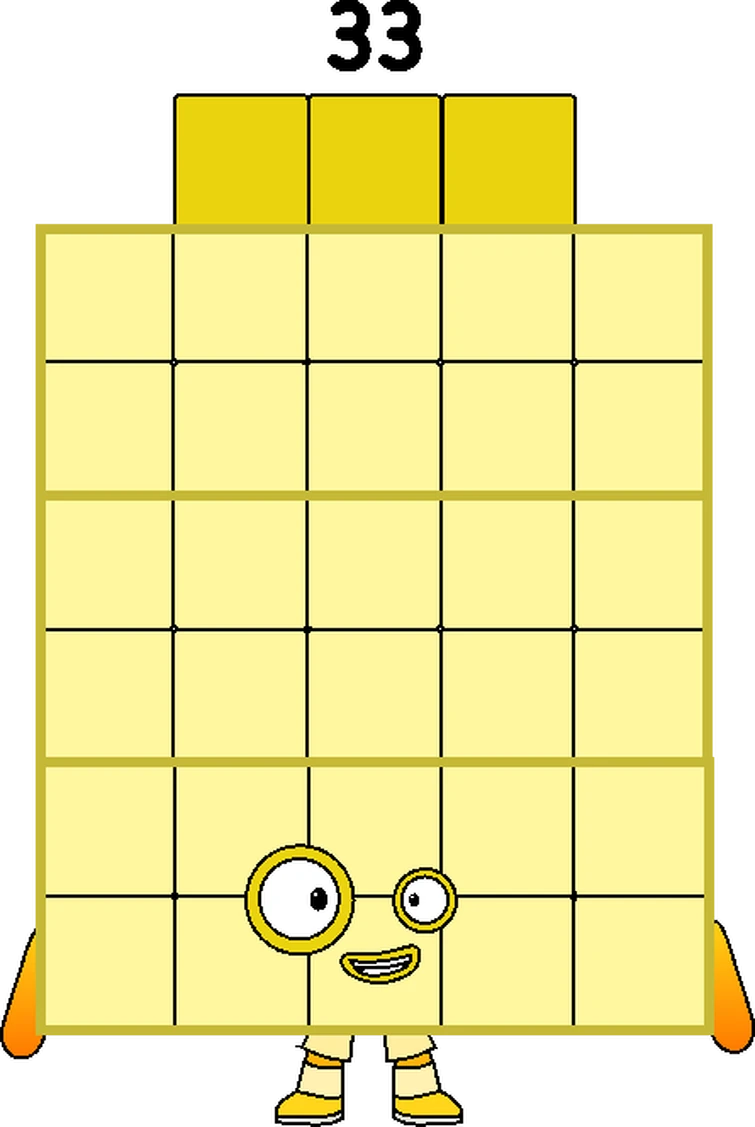 What do you think about my 33? | Fandom