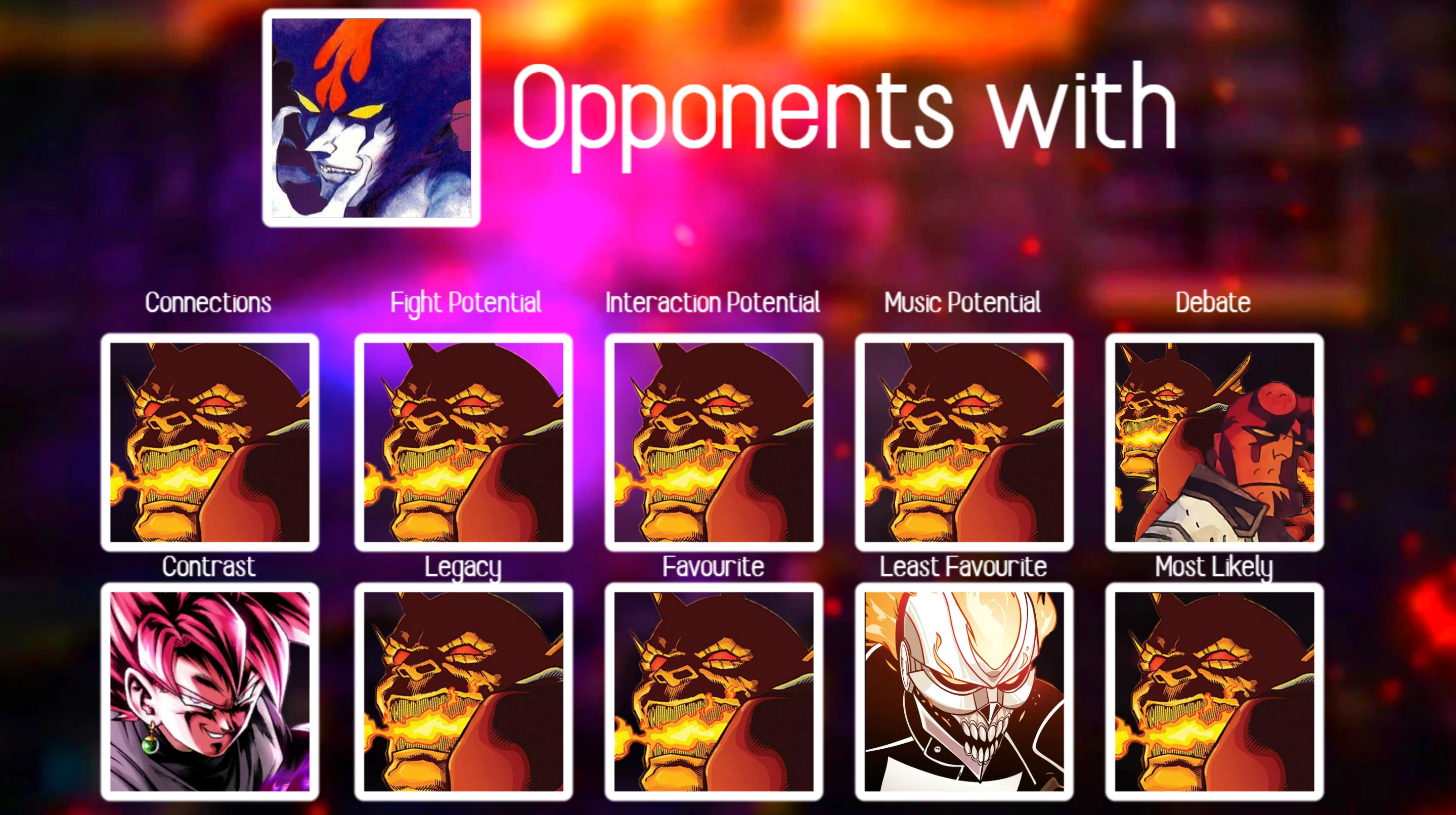 Character MU charts | Fandom
