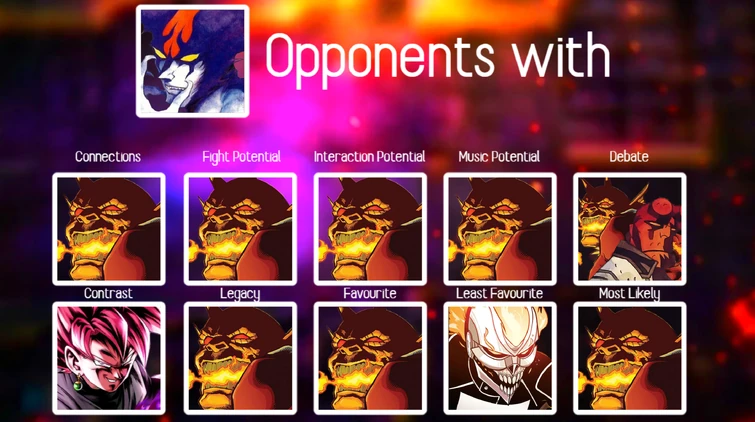 Character MU charts | Fandom