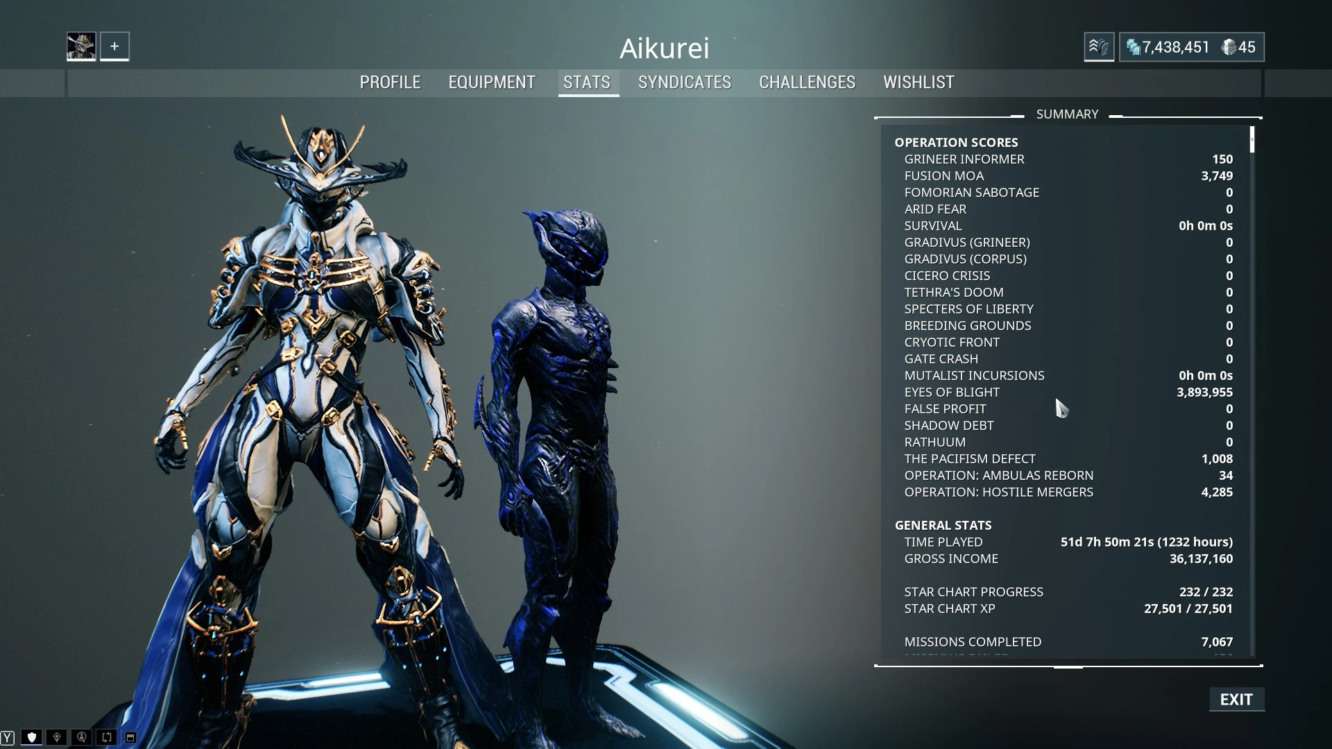 How many hours do you ACTUALLY have? | Fandom