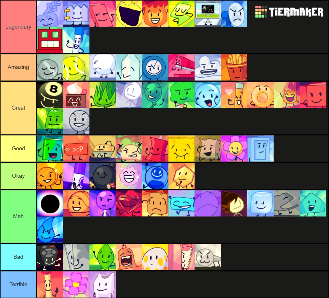 Tier list updated as of BFDIA 12/TPOT 10 | Fandom