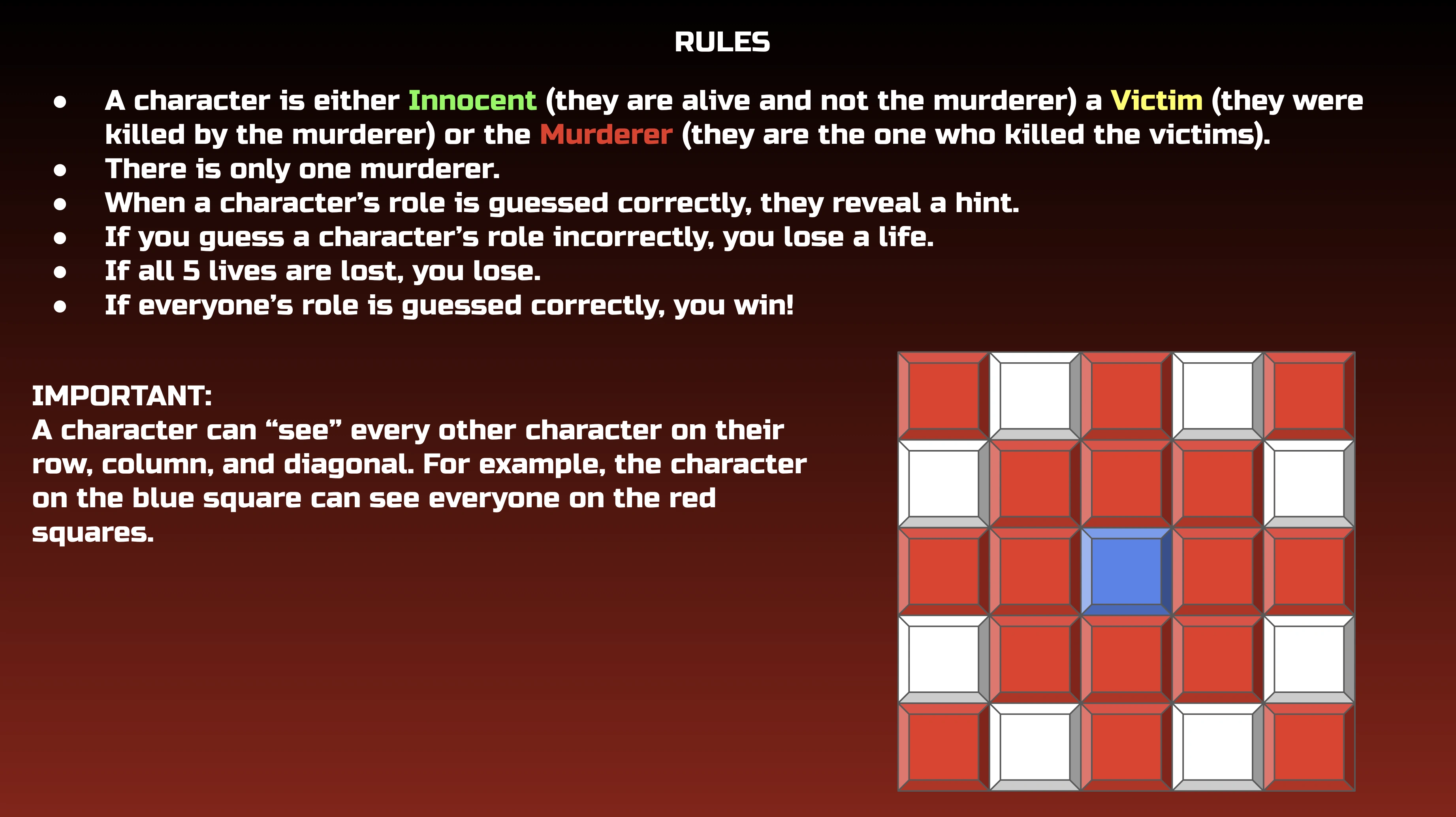 BFDI Murder Mystery! | Fandom