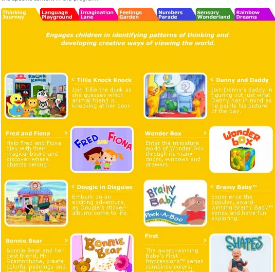 BabyFirst 2006 Media | Fandom