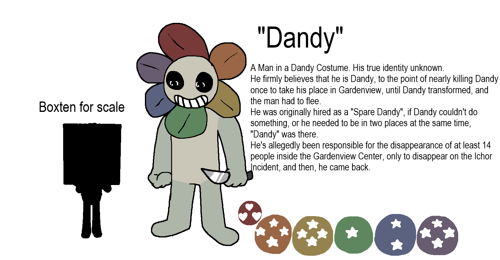 "Dandy" | Fandom