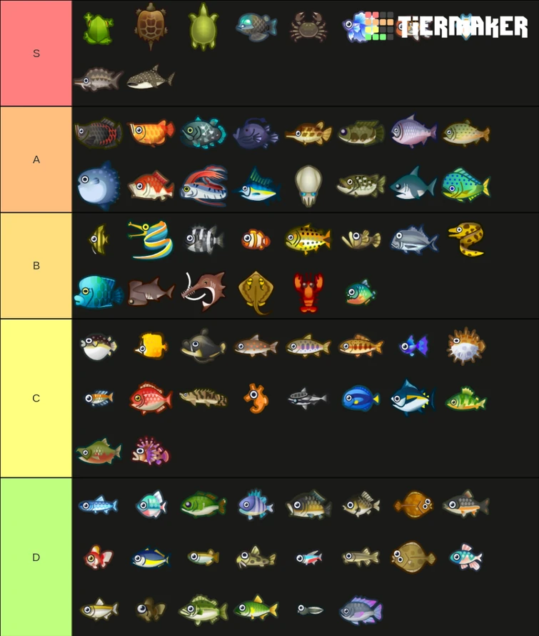 New Horizons Fish Tier List! | Fandom