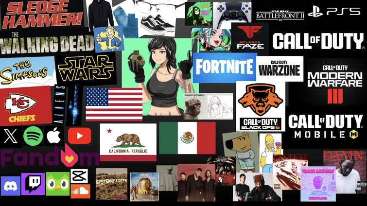 My "Me Core"! 😎 | Fandom