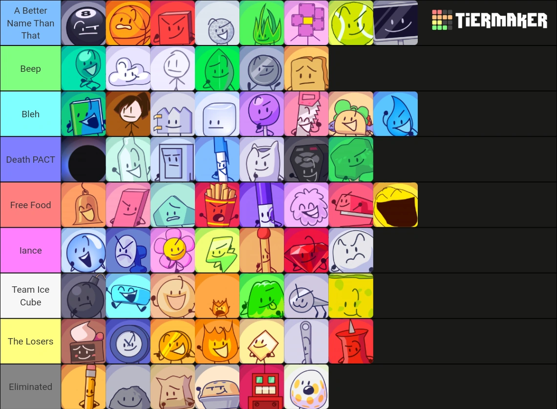 BFB Viewer Vote EP 7 | Fandom