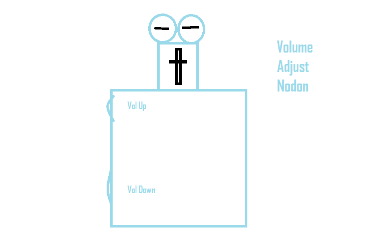 Volume Adjust Nodon: The most pointless Nodon ever | Fandom