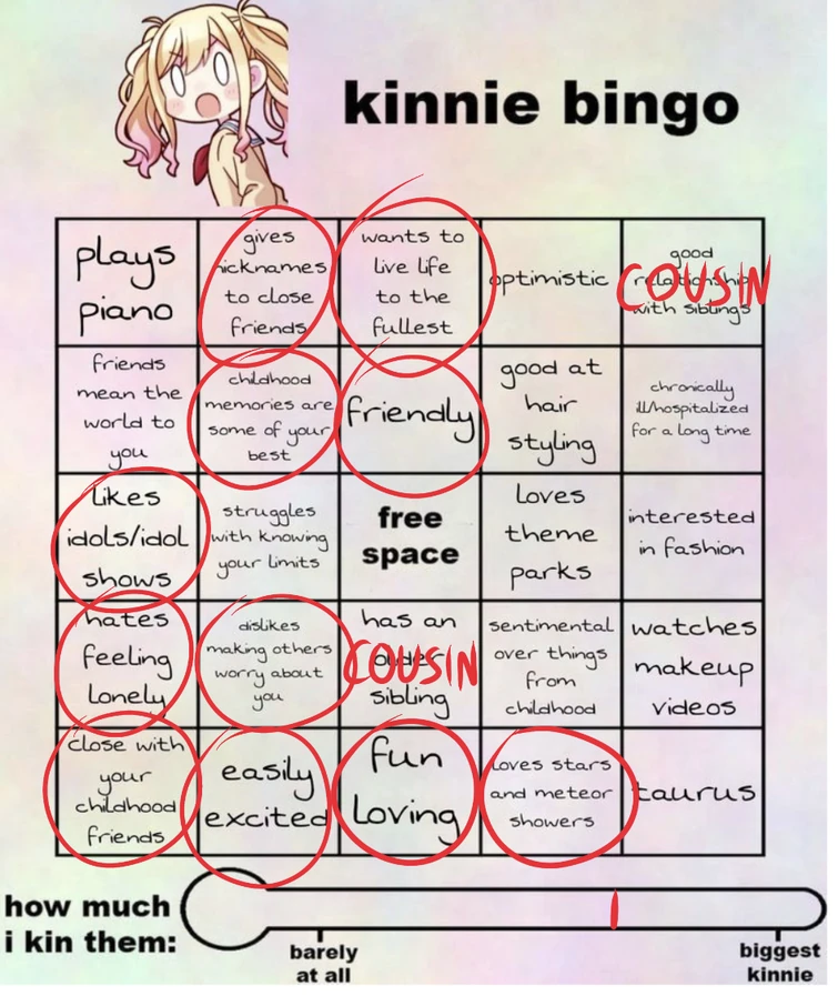 I did a kinnie bingo of every character | Fandom