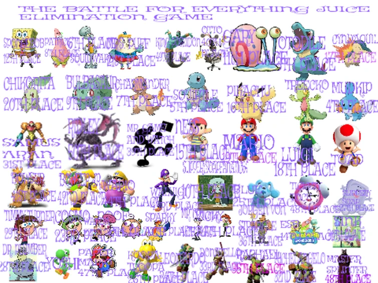 The Battle for Everything Juice Character Elimination Game Round 44 ...