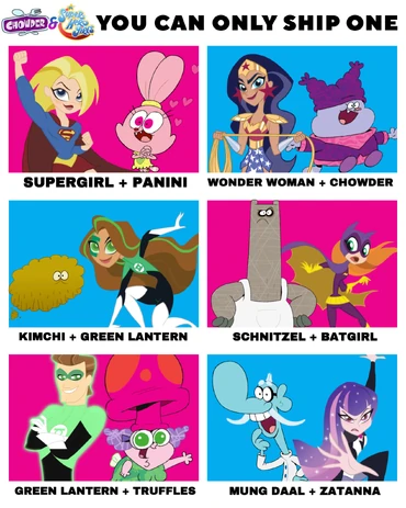 Discuss Everything About DC Super Hero Girls Wikia | Fandom