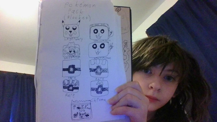 Blooket art contest! | Fandom