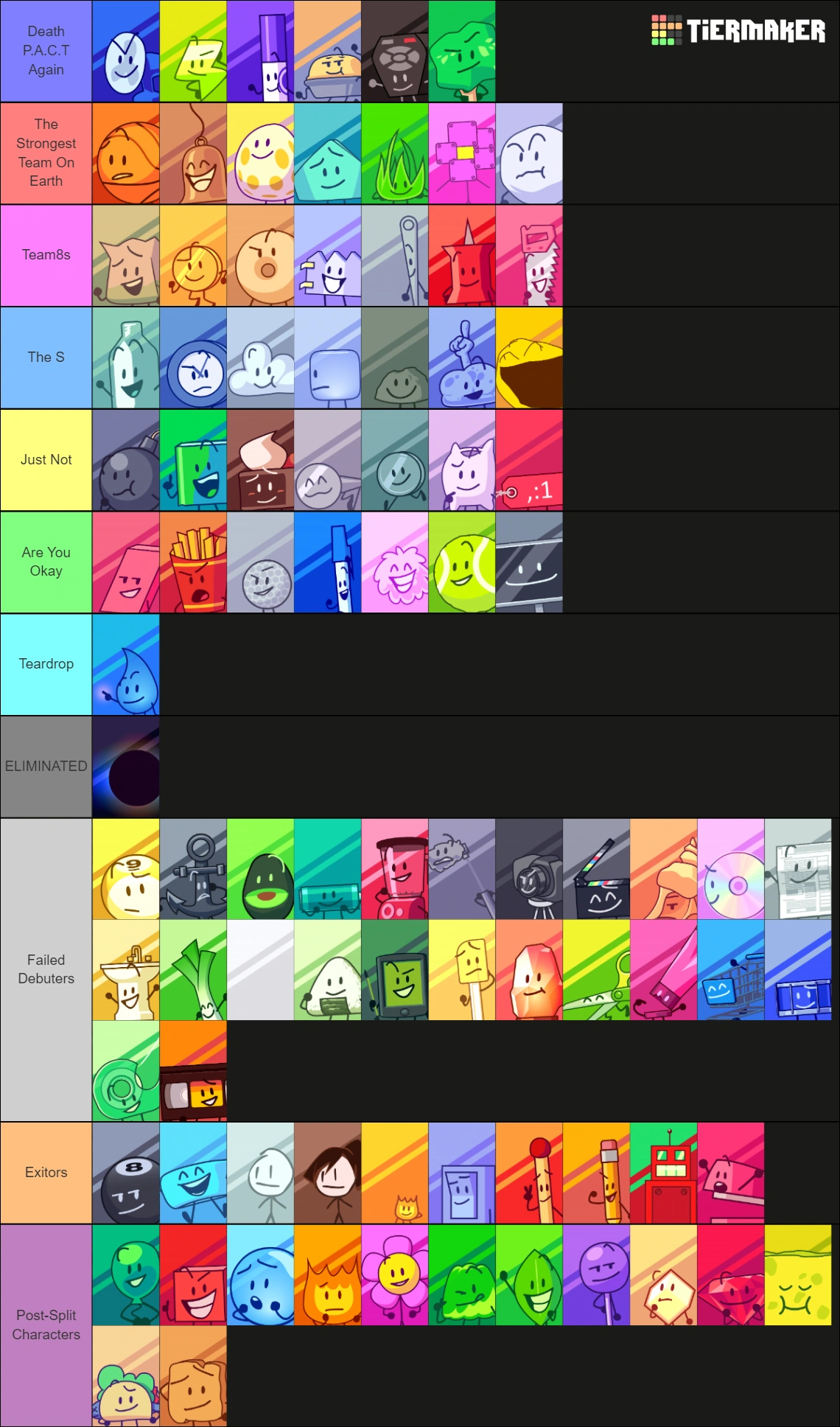 TPOT Viewer Voting | Fandom