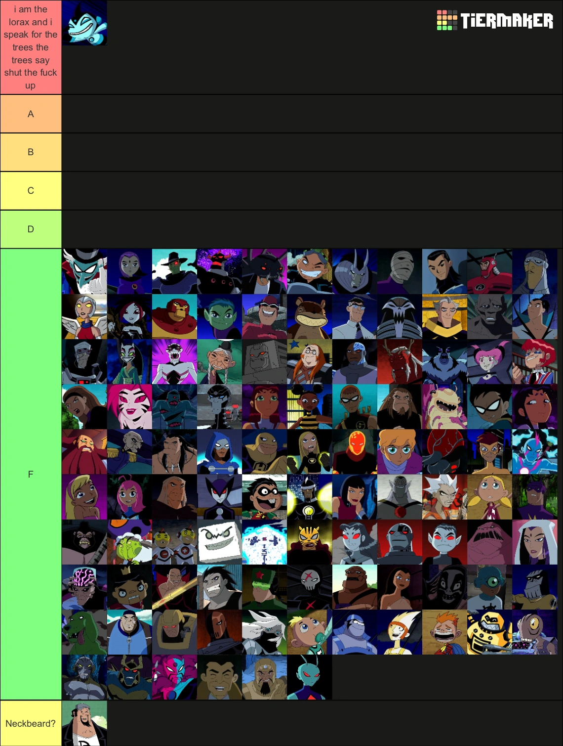 My tier list | Fandom