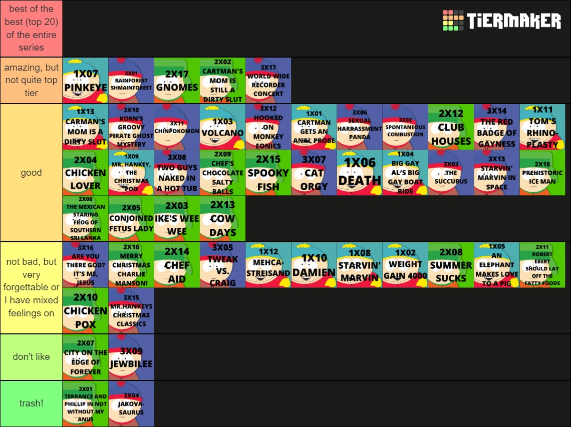 South Park seasons 1-3 episodes tier list | Fandom