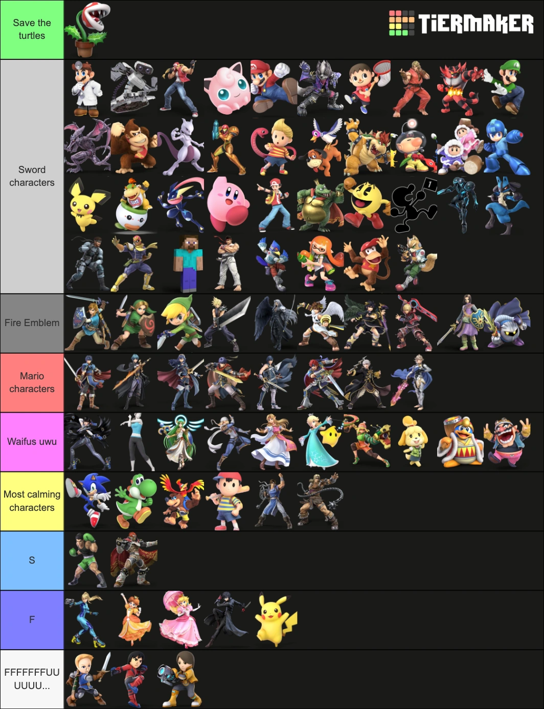 100% accurate tier list (read from bottom to top, click image to see ...