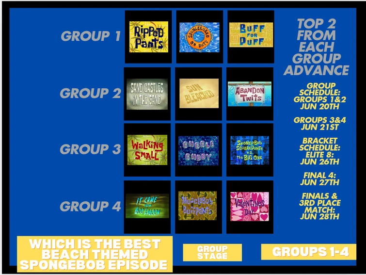 Which is the best Beach Themed SpongeBob episode schedule reveal ...
