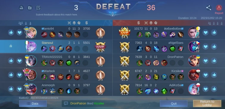 Discuss Everything About Mobile Legends: Bang Bang Wiki | Fandom