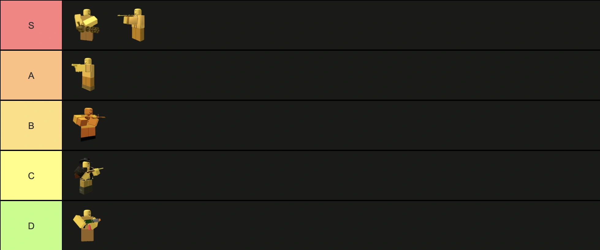 My Golden Towers Tier List | Fandom