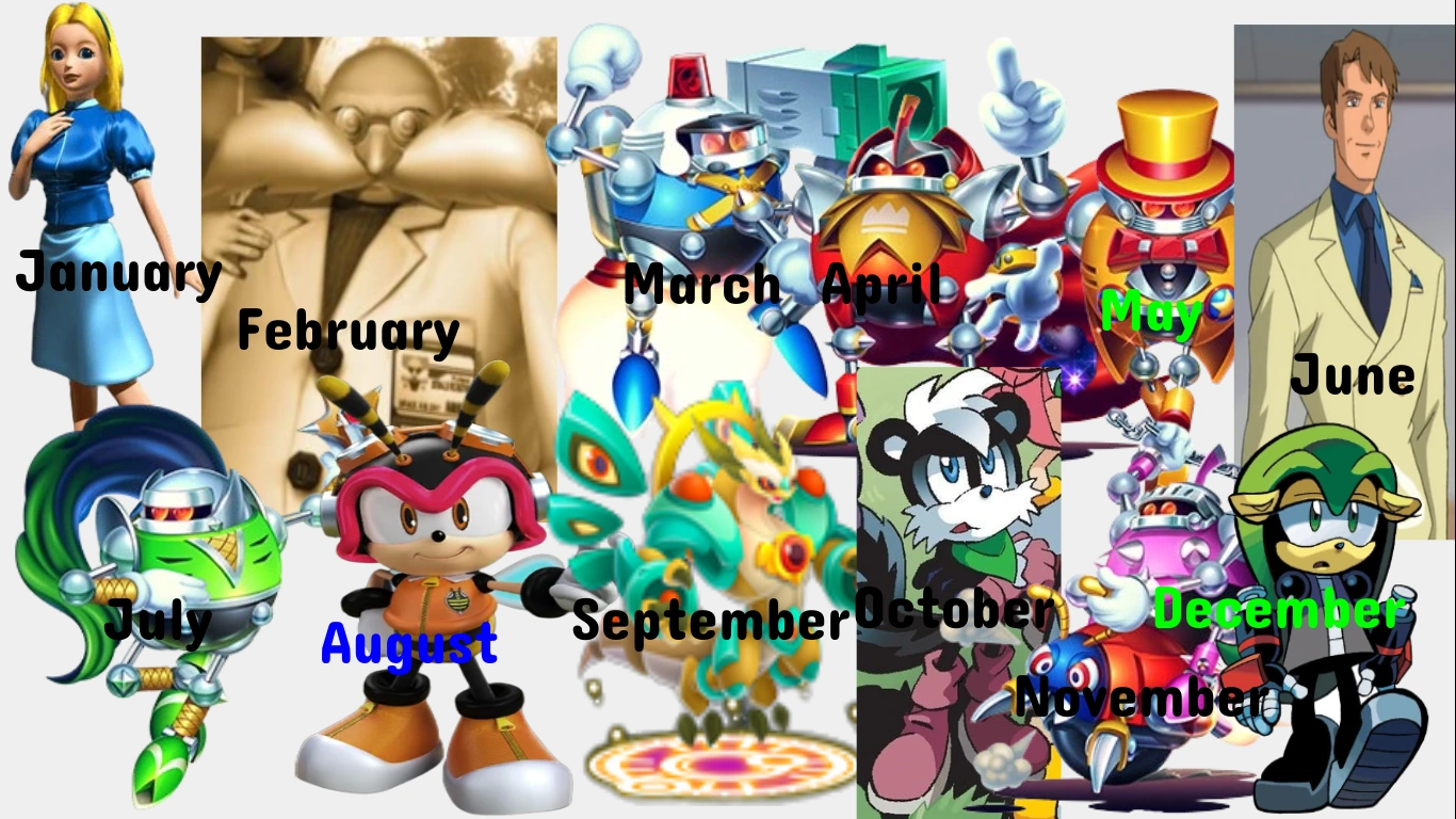 Which Sonic Character Is Your Birth Month? (Part 6) | Fandom