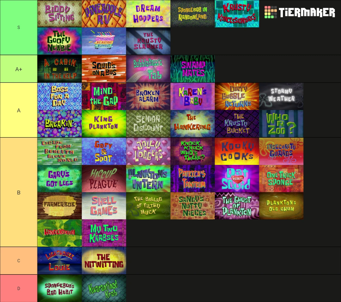 My opinion on season 12 | Fandom