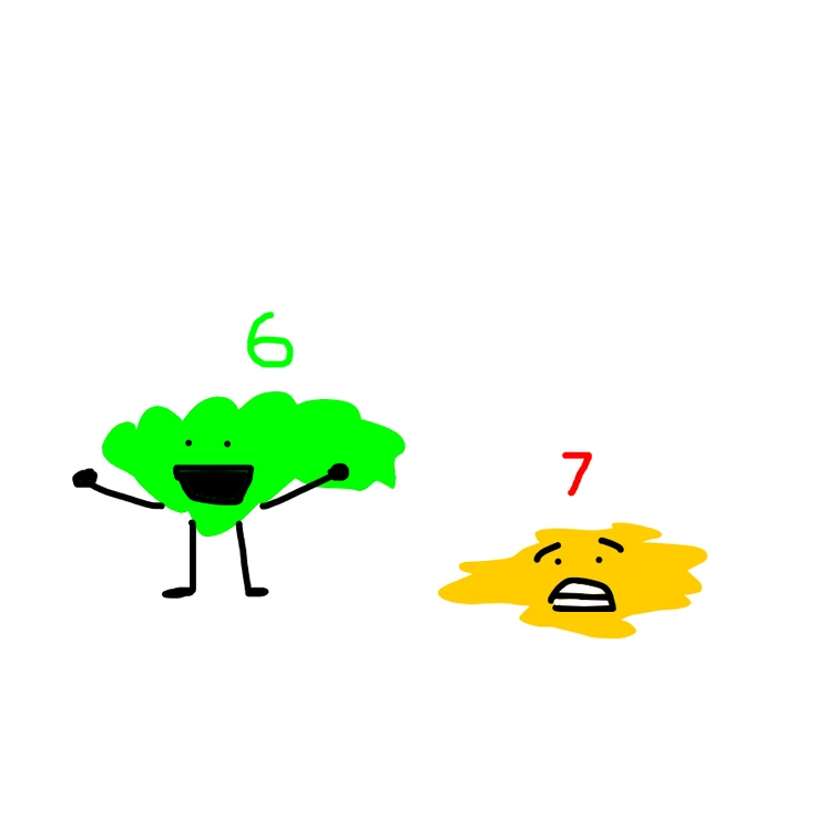 bfdi mini POO POO ! 4 | Fandom
