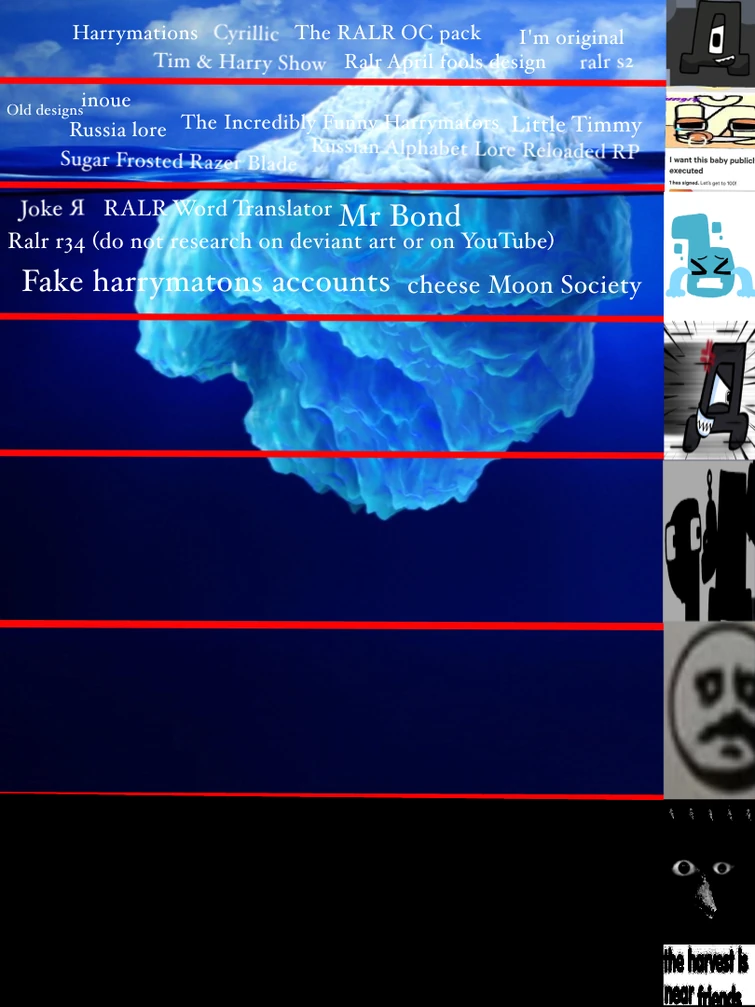 Here’s a preview of my Ralr iceberg | Fandom