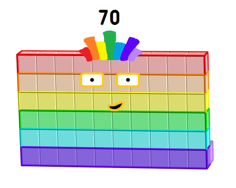 Discuss Everything About Numberblocks Wiki | Fandom
