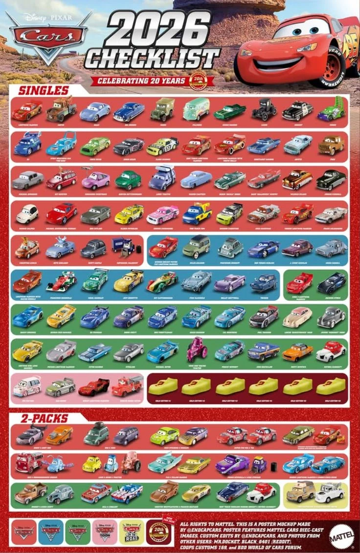 (I think it’s apparently fake) 2026 diecast poster found | Fandom