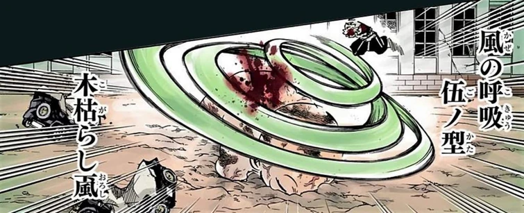 (Gale - Sudden Gusts) The ABA Sanemi Shinazugawa | Fandom