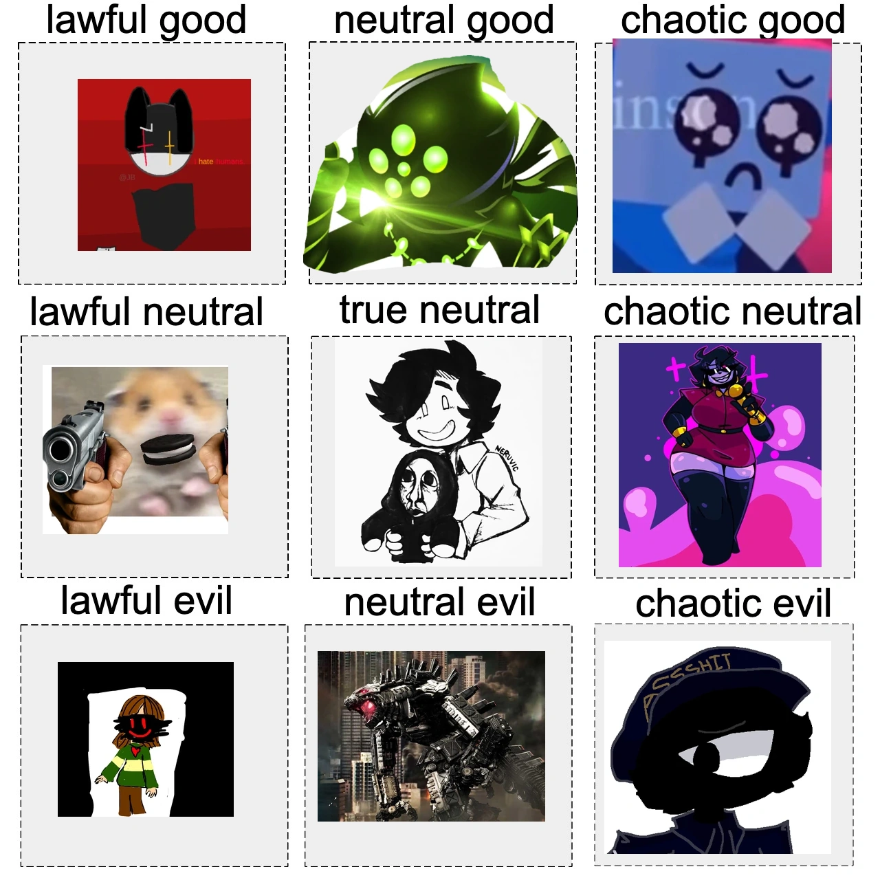 this was necessary (wiki alignment chart) (there are a lot of people on ...
