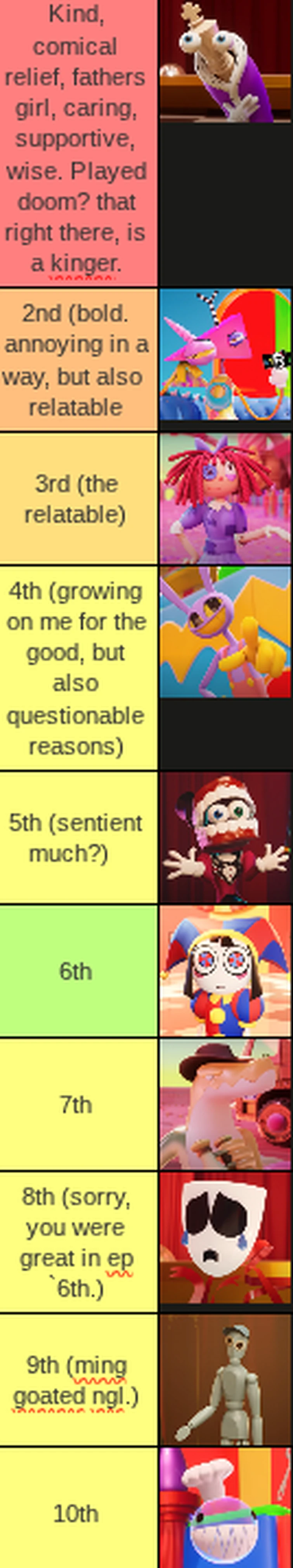 blah blah. something something. tadc epidose ranked from favorite to least favorite, same jazz ...