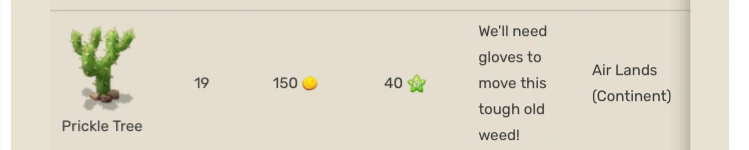 Cactus lore | Fandom